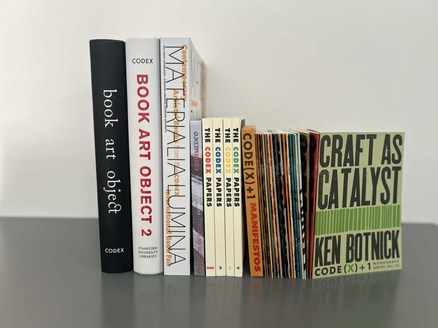 Publications - Codex Foundation